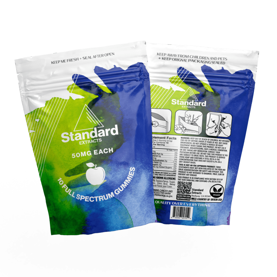 Functional Mushroom Gummies with Amanita Muscaria - Standard Extracts CBD